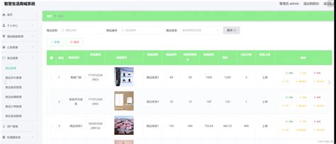 【全套源码教程】基于springbootmybatis框架的智慧生活商城系统的设计与实现使用springboot Maven Mybatis开发的商城系统的架构图 Csdn博客