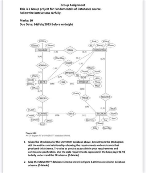 solved group assignment this is a group project for