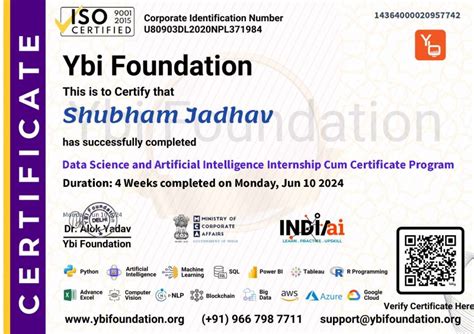 Shubham Jadhav On Linkedin Datascience Ai Machinelearning Python