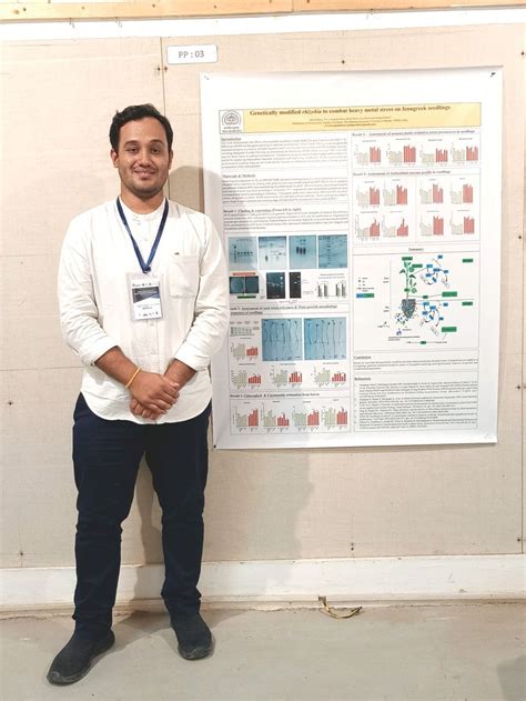 Dr Akash Dave Phd On Linkedin National Conference On Climate