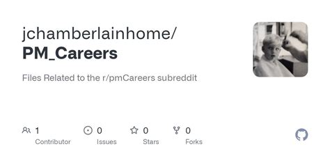 Career Related Documents Directory Added To The Rpmcareers Sub R