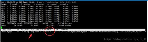 记一次mysql占用内存过高的优化过程 mysql服务器内存优化 csdn博客