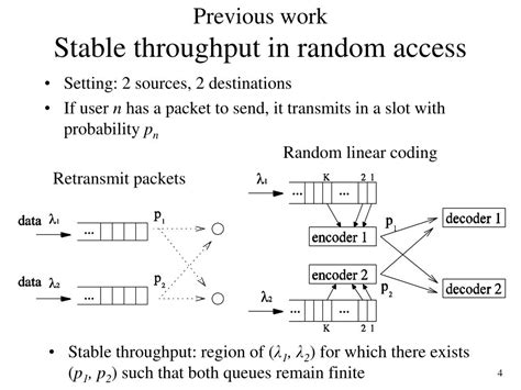 ppt cooperative communications in networks random coding for