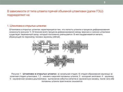Штампы для горячей объёмной штамповки. Курсовая работа - презентация онлайн