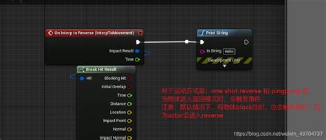 Ue4组件：interp To Movement（让actor沿着你的预设的points简单的移动）interptomovement Csdn博客