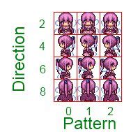 Introducing Diagonal Movement into RPG Maker 姫HimeWorks