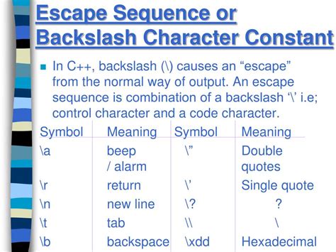 Ppt Course Contents Powerpoint Presentation Free Download Id 2999693