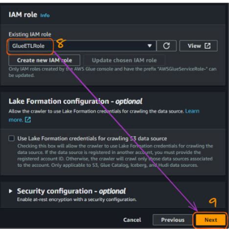 Getting Started With AWS Glue A Step By Step Guide DataCamp