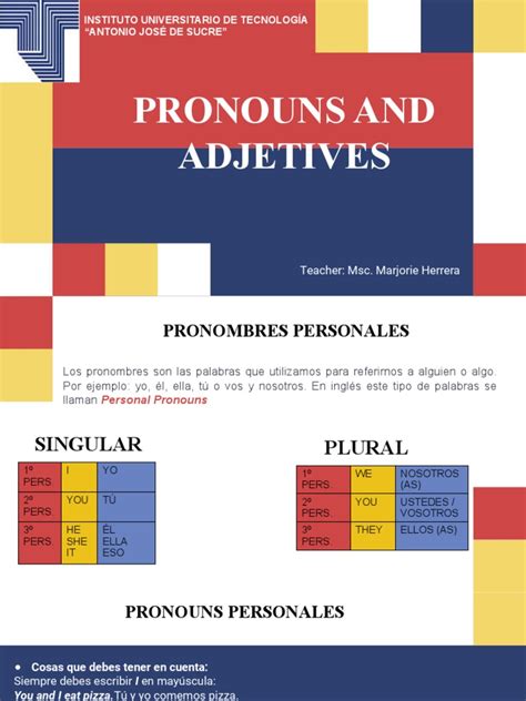 Pronombres Y Adjetivos En Inglés Pdf Plural Gramática