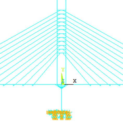 Schematic Diagram Of The Finite Element Model Of The Maximum Double Download Scientific Diagram