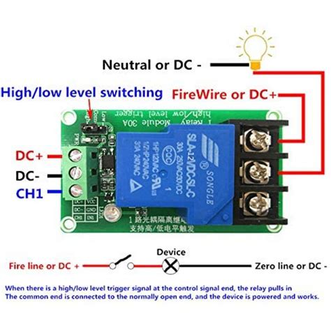 Channel V A Relay Control Board Module With Optocoupler Buy Online At Low Price In India