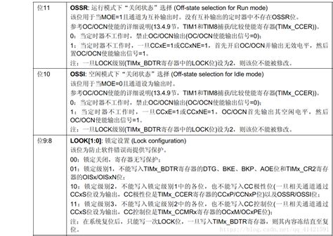 stm32——tim死区互补pwm波输出 stm32pwm互补输出死区计算 csdn博客