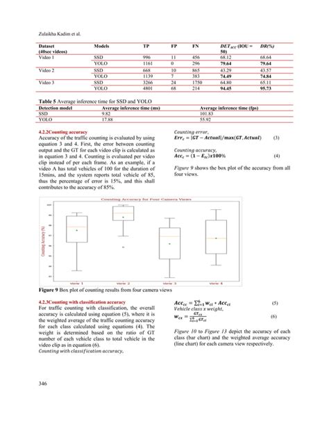 Real Time Vehicle Counting In Complex Scene For Traffic Flow Estimation Using Multi Level