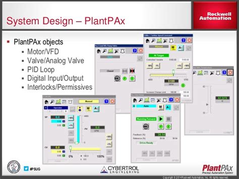 Discovering The Functionality Of The Plantpax Library Of Process Objects New Dcs From Rockwell