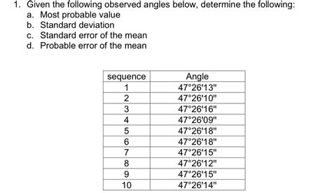 [solved] 1 Given The Following Observed Angles Below Determine The