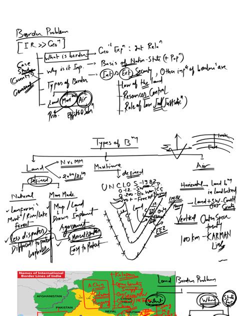 Internalsecurity Part 2 Pdf