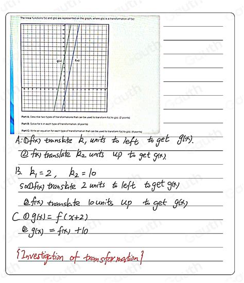 Solved The Linear Functions Fx And Gx Are Represented On The Graph