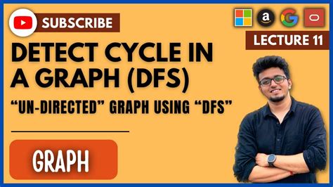 Graph Tutorial 11 Detect A Cycle In An Undirected Graph Using Dfs Java Data Structures