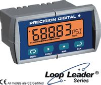 Precision Digital PD683 Loop Leader Intrinsically Safe Loop Powered Meters Wolfram Connected