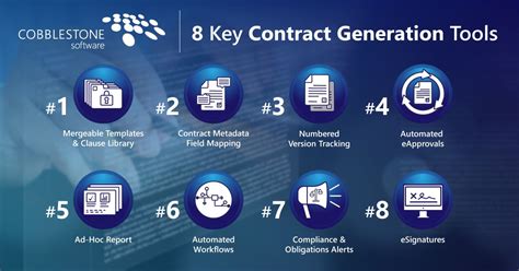 We Got Some Info About Contract Generation For You The Contract