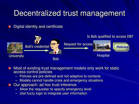 Ppt An Ad Hoc Trust Inference Model For Flexible And Controlled Information Sharing Powerpoint