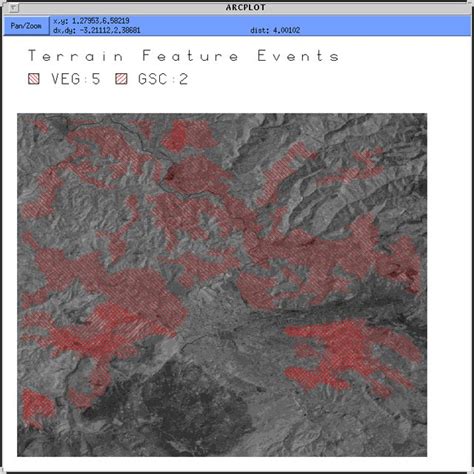 Terrain Feature Spatial Relationships Download Scientific Diagram
