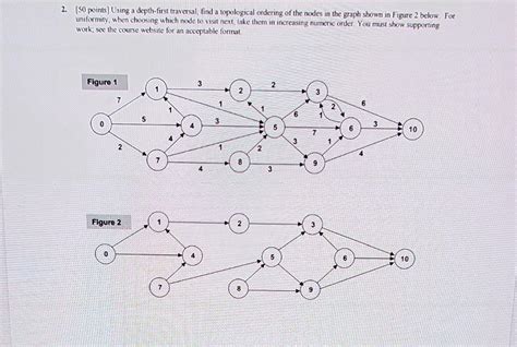 solved [50 points] using a depth first traversal find a