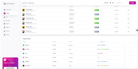 soft ui dashboard free jinja template