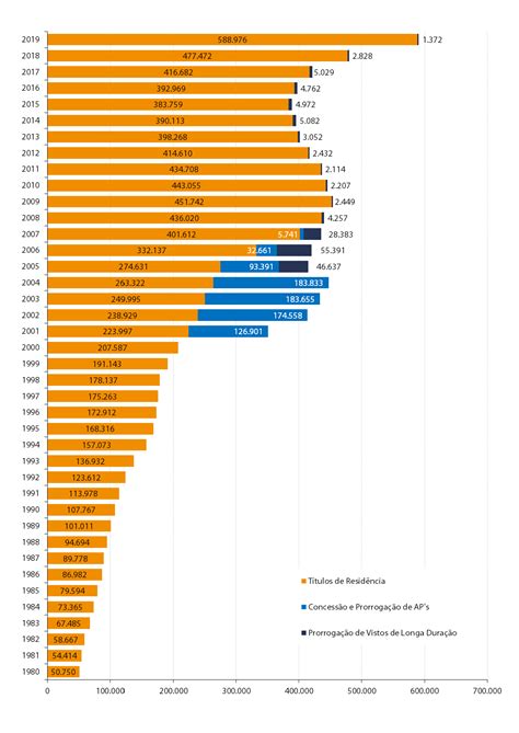Api First Using Openapi And Spring Boot By Micael Estrázulas Vianna Xgeeks Medium