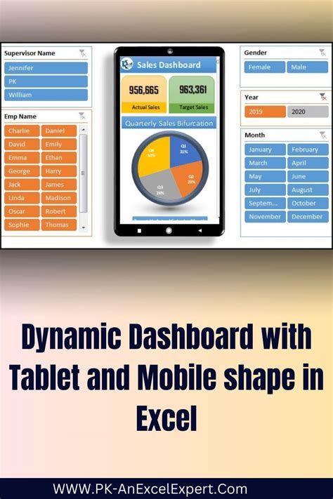Pk An Excel Expert On Linkedin Discover Our Dynamic Dashboard