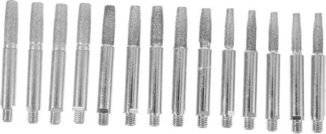 Understanding The Hs Code For Electric Grinder Tools Shuntool