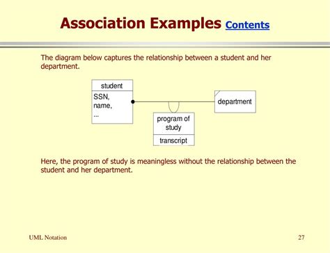 PPT UML Notation PowerPoint Presentation Free Download ID