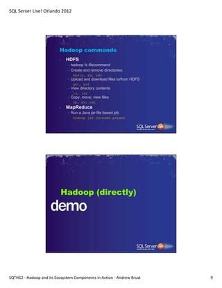 Hadoop And Its Ecosystem Components In Action PDF