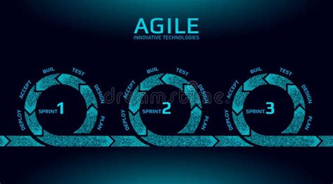 Project Lifecycle Stock Illustrations 1 089 Project Lifecycle Stock Illustrations Vectors