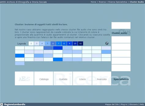 Page Of Audio Files Clustering Download Scientific Diagram