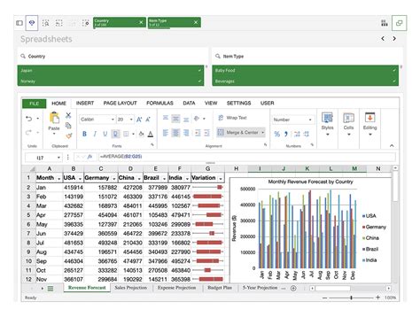Extensions For Qlik
