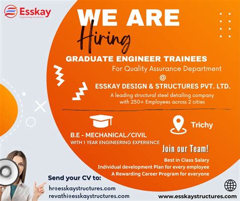 Revathi Hariharan On Linkedin Job Jobhiring Jobalerts Jobforyou