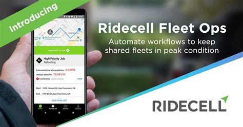 Mayank Patel On Linkedin Profitability Efficiency