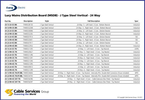 Lucy Mains Distribution Board Msdb J Type Steel Vertical 24 Way Cable Services