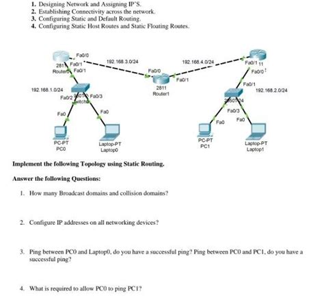 Solved 1 Designing Network And Assigning Ips 2