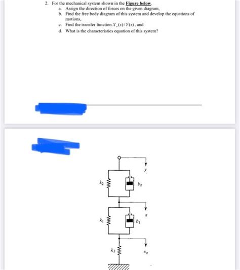 Solved For The Mechanical System Shown In The Figure Chegg