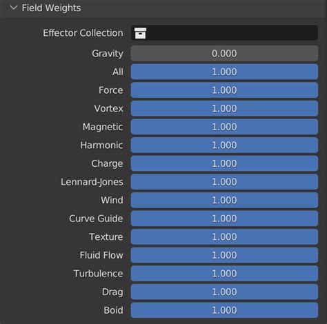 Fluid Simulation Mesh Issue Particles And Physics Simulations