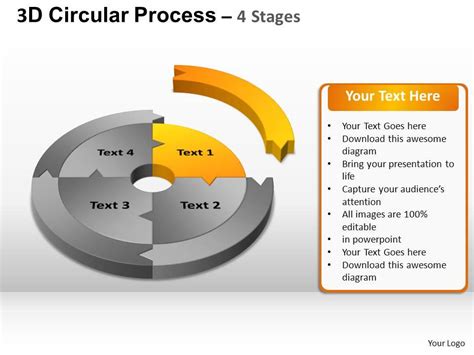 3d Circular Process Cycle Diagram Chart 4 Stages Design 2 Ppt Templates