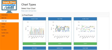 Php Chart Generator Script By Nelliwinne Codester