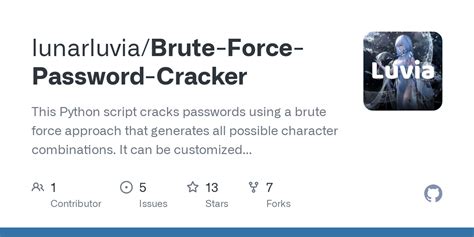 Github Lunarluvia Brute Force Password Cracker This Python Script Cracks Passwords Using A