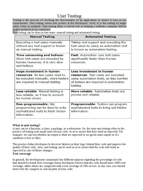 What Is Unit Testing Pdf Software Testing Unit Testing