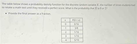 The table below shows a probability density function for the discrete random variable X, t ...