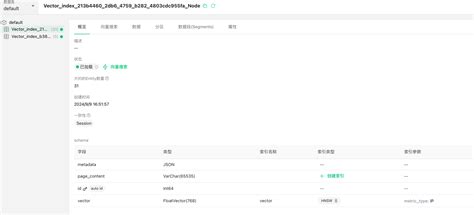 Milvus与dify结合快速构建rag系统 知识铺 知识铺的博客