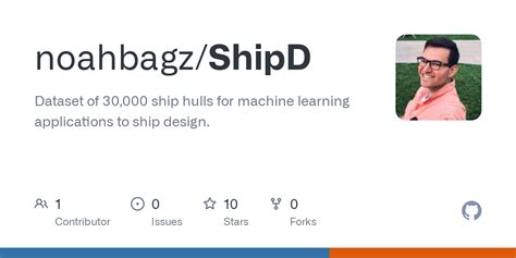 Github Noahbagz Shipd Dataset Of Ship Hulls For Machine Learning Applications To Ship