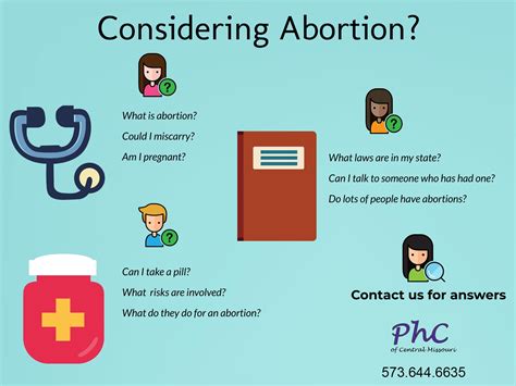 Pros E Contras Aborto Fdplearn